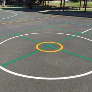 Line Marking Services Melbourne | Line Marking Contractors Melbourne